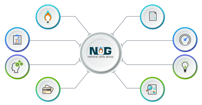 Utility Management – National Utility Group